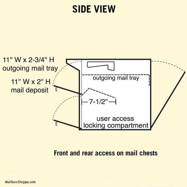 Large Roadside Mailboxes